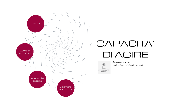 capacità di agire by andrea cotena on Prezi