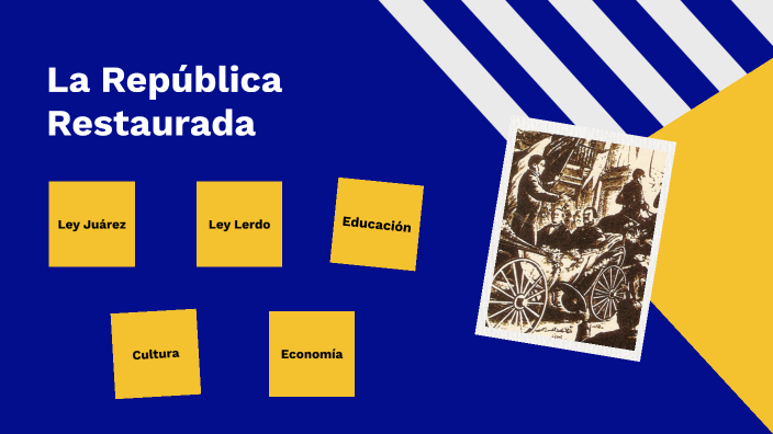 La República Restaurada by Fernanda Treviño on Prezi