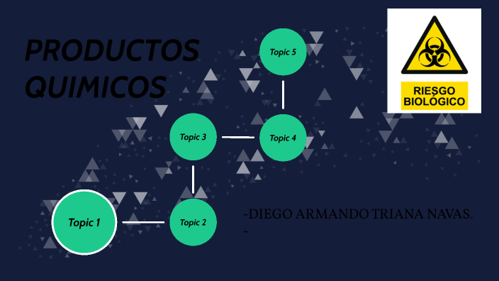 Productos quimicos by lina aponte on Prezi