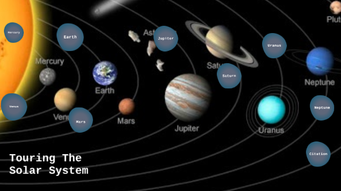 Touring the Solar System by Takaylah Terry on Prezi