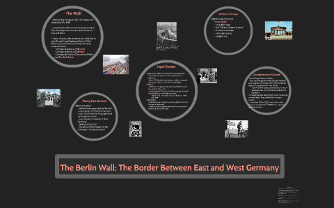 The Berlin Wall: The Border Between East and West Germany by Allison ...