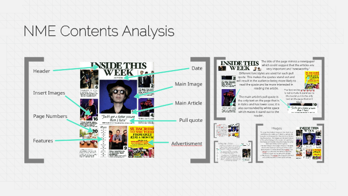 NME Contents Analysis by Grace Cockerill on Prezi
