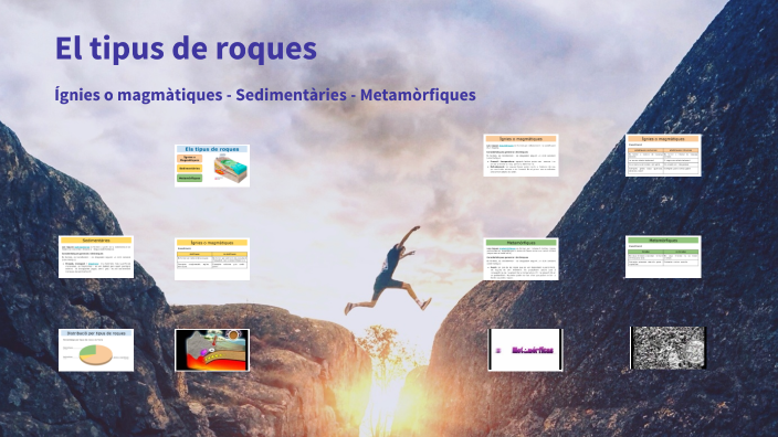 El tipus de roques by Marta Blanch on Prezi