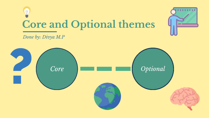 TOK - Core and Optional themes by Divya Mullassery on Prezi