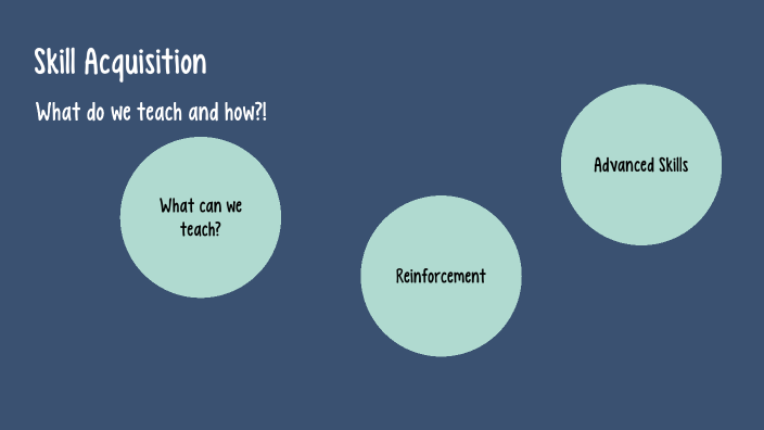 3. TCP RBT Course Skill Acquisition by Gemma Warren on Prezi