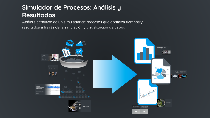 Simulador de Procesos: Análisis y Resultados by Jorge manuel Lau ...