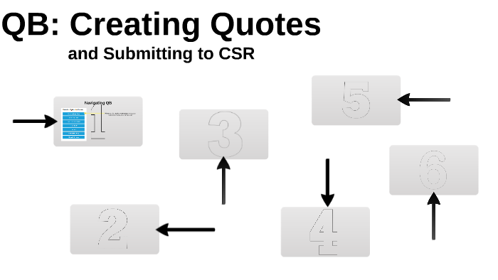 QB: Creating Quotes by Stryker Medical Customer Service