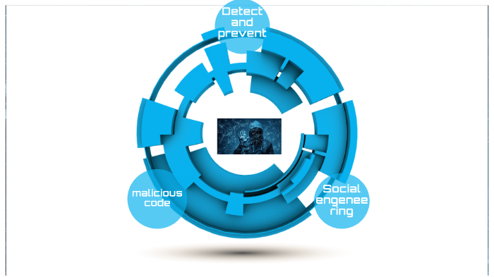 Cyber security by Albert segura on Prezi