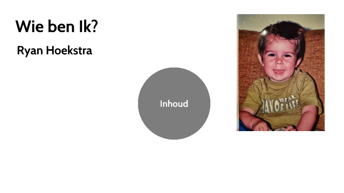 Wie ben ik? by Ryan Hoekstra on Prezi