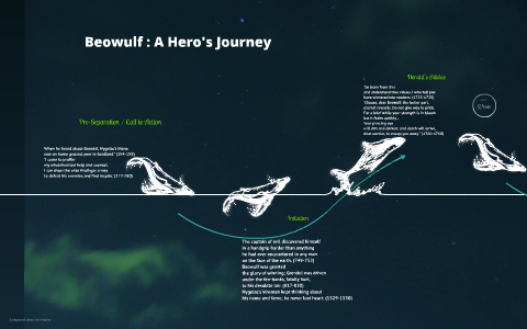 Beowulf 40-Line by Lynn Korsun on Prezi
