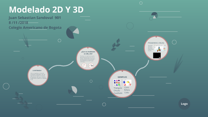 Modelado 2D Y 3D by sebastian sandoval