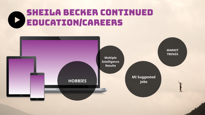 Becker's by Sheila Becker on Prezi