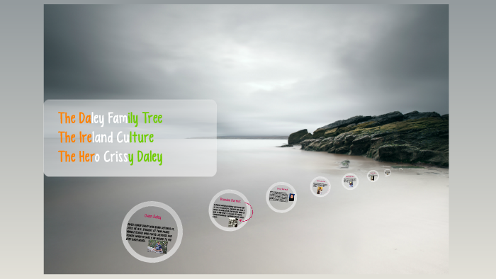 The Daley Family Tree by Owen Daley on Prezi