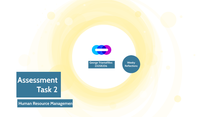 Rolfe et al.'s Reflective Model on Unit Content by George Triantafillos ...