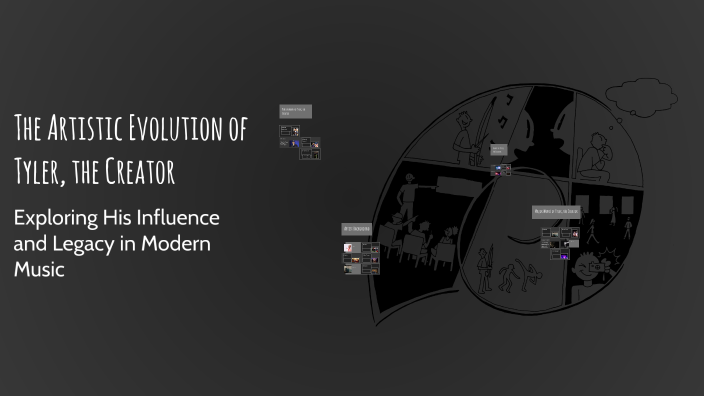 The Artistic Evolution of Tyler, the Creator by israel mcgee on Prezi
