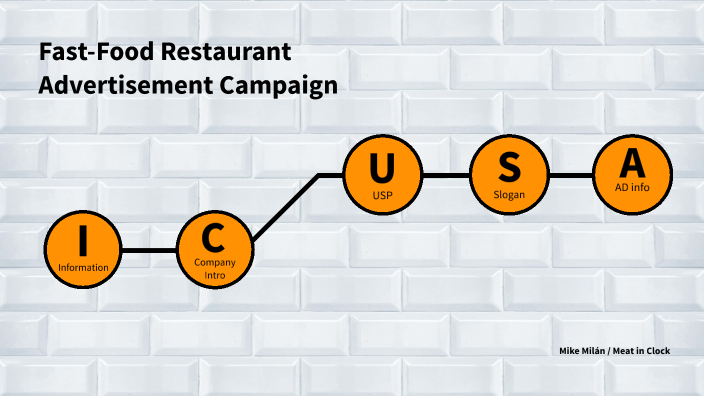 ENGLISH FAST-FOOD RESTAURANT ADVERTISEMENT CAMPAIGN by MIGUEL MILAN ...