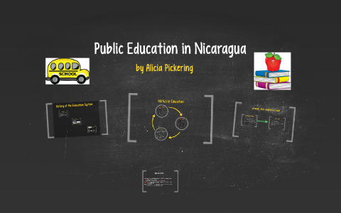 Public Education in Nicaragua by Alicia Pickering on Prezi