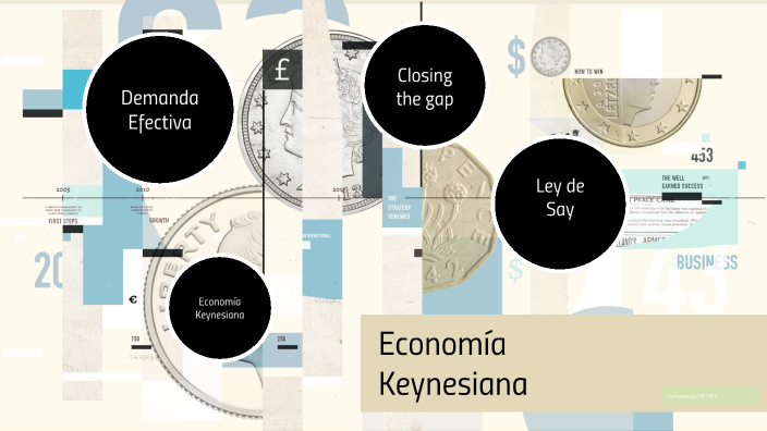 Demanda Efectiva by MARÍA PAULA BURBANO BOLAÑOS on Prezi