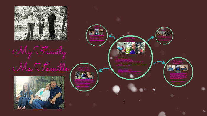 My Family by Sydney Gauthier on Prezi