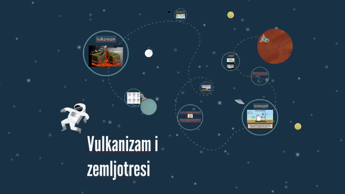 Vulkanizam i zemljotresi by Aco Lukic on Prezi