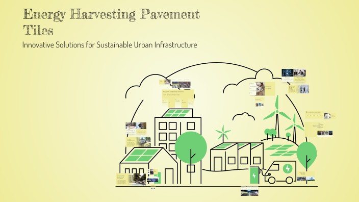 Energy Harvesting Pavement Tiles by SA SAGOR on Prezi