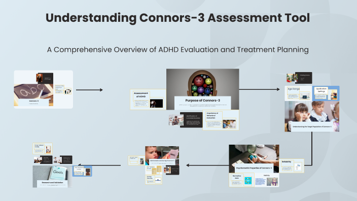 Connors-3 Assessment Tool by Karitza Karitza on Prezi