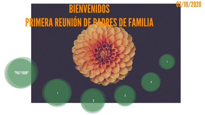 Oración de la mañana by Carolina Elizabeth Alcoser on Prezi