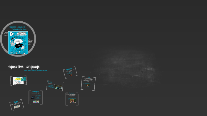 The Fault in Our Stars and Figurative Language by Ms Spoels on Prezi