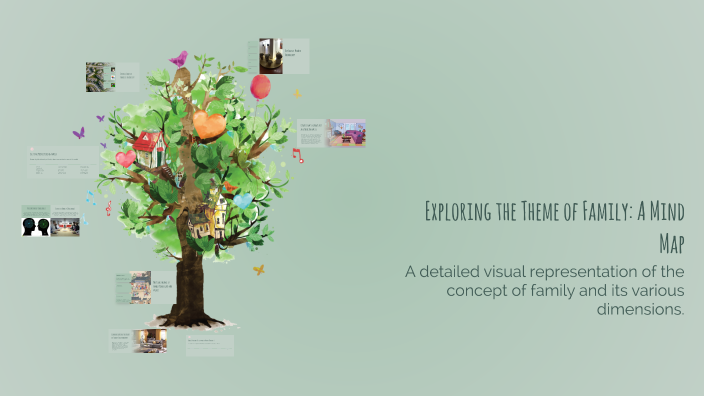 Exploring the Theme of Family: A Mind Map by Edith Nadysheva on Prezi