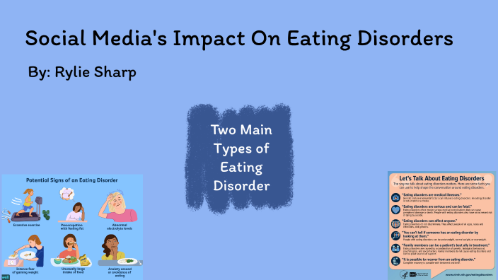 Social Media's Impact on Eating Disorders by Rylie Sharp on Prezi