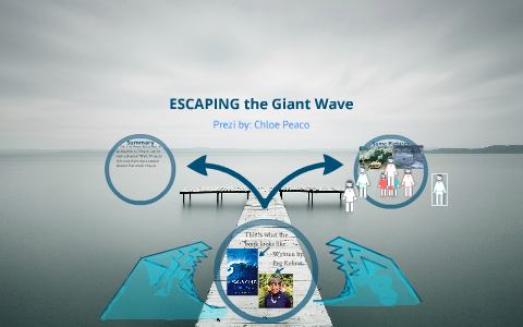 ESCAPING the Giant Wave by Chloe Peaco on Prezi