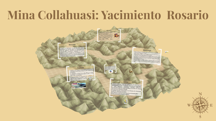 Minera Santa Inés De Collahuasi By Nicolás Valdés On Prezi