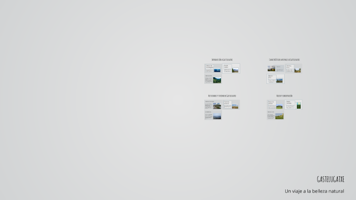 GASTELUGATXE by yussef malahin on Prezi