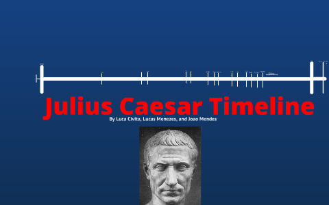 Julius Caesar Timeline by Luca Civita on Prezi
