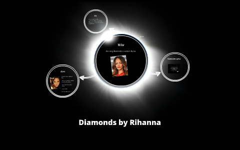 Diamonds by Rihanna by ladan elmi on Prezi