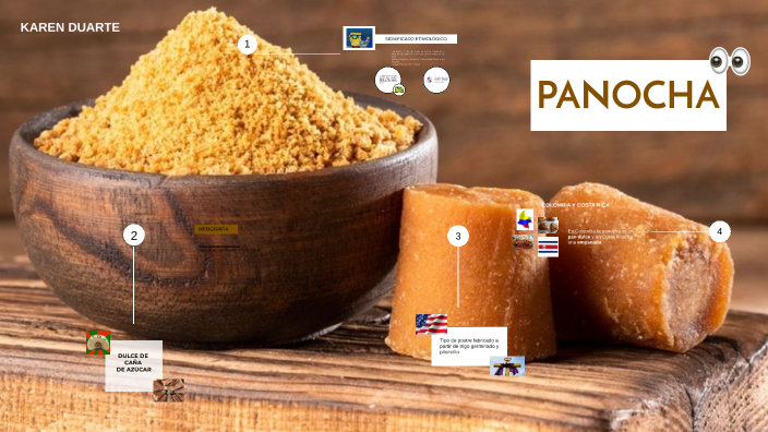 panocha by karen duarte on Prezi
