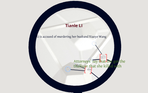 Tianle Li by Antonio Victorio on Prezi