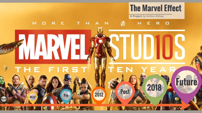 Marvel Effect by Ash Bishop on Prezi