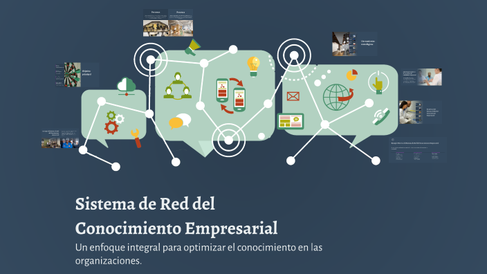 Sistema de Red del Conocimiento Empresarial by Laura Almendares Burgos ...