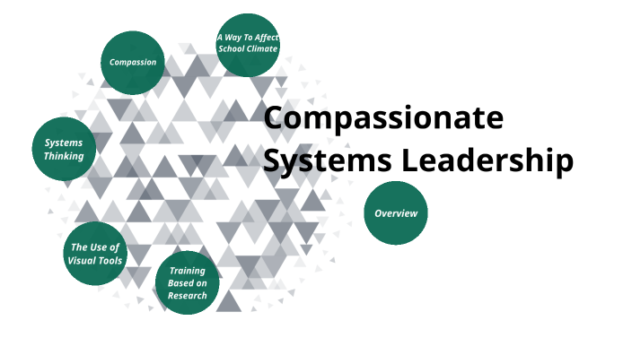 Compassionate Systems Leadership by JR kadonaga on Prezi