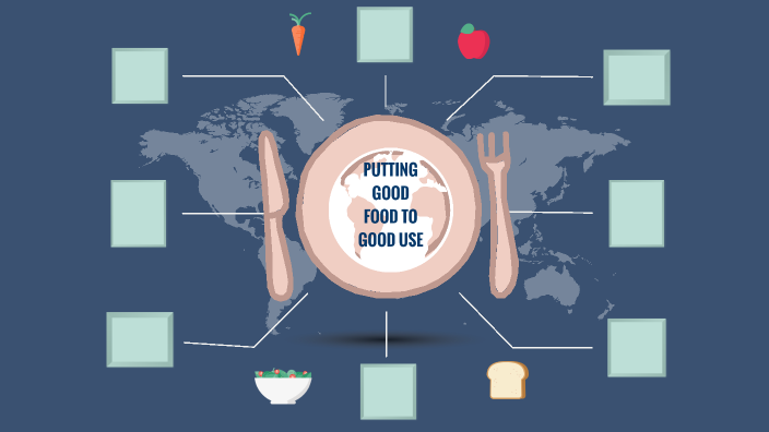 PUTTING GOOD FOOD TO GOOD USE by Megan Maguire on Prezi