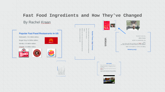 Fast Food Ingredients and How They've Changed by Rachel Kr on Prezi