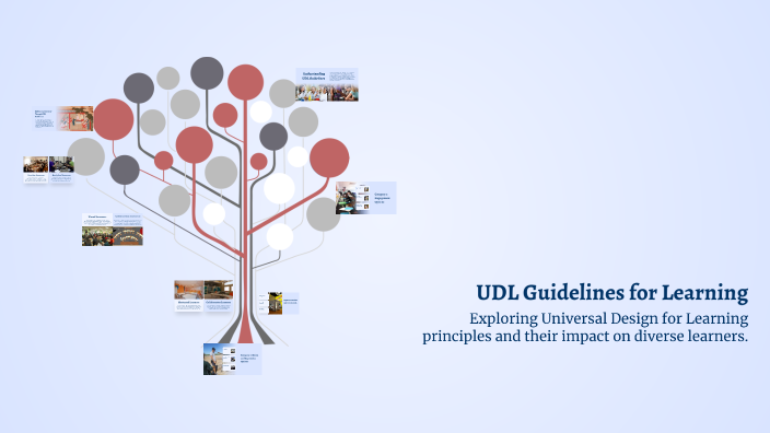 UDL Guidelines for Learning by Paola Salazar on Prezi