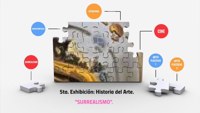 Quinta Exhibición - Surrealismo. by Marisol Esquivel Peña on Prezi