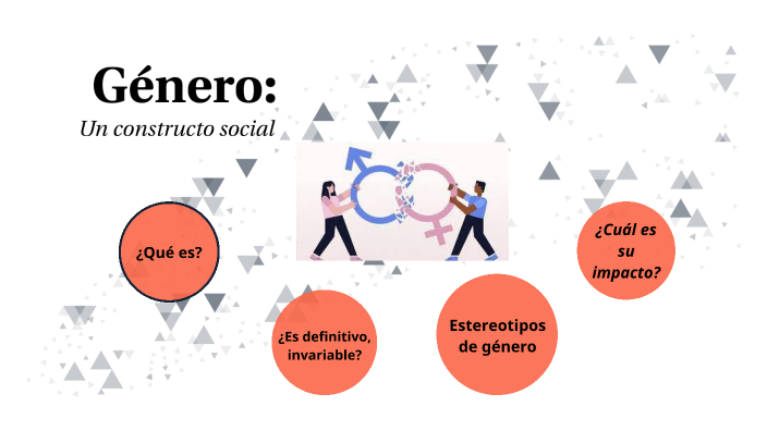 Género como construcción social by ALEJANDRA DANIELA HERRERA BLACIO on ...