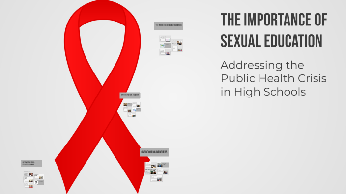 The Importance of Sexual Education by Addison Hebert on Prezi