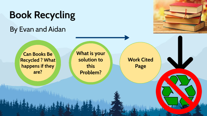 Book Recycling TINA by Evan Rasmussen on Prezi