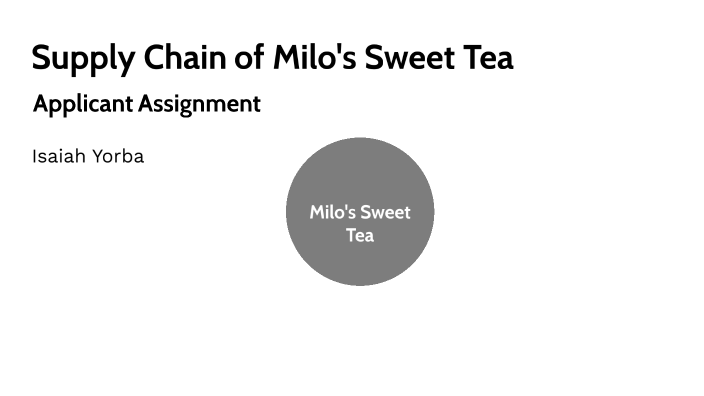Supply Chain of Milo's Sweet Tea by Isaiah Yorba on Prezi