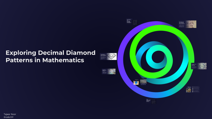 Exploring Decimal Diamond Patterns in Mathematics by Rayan Faheem on Prezi