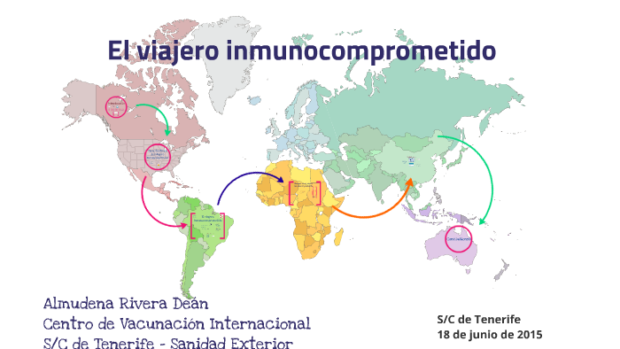 El viajero inmunocomprometido by Almudena Rivera on Prezi